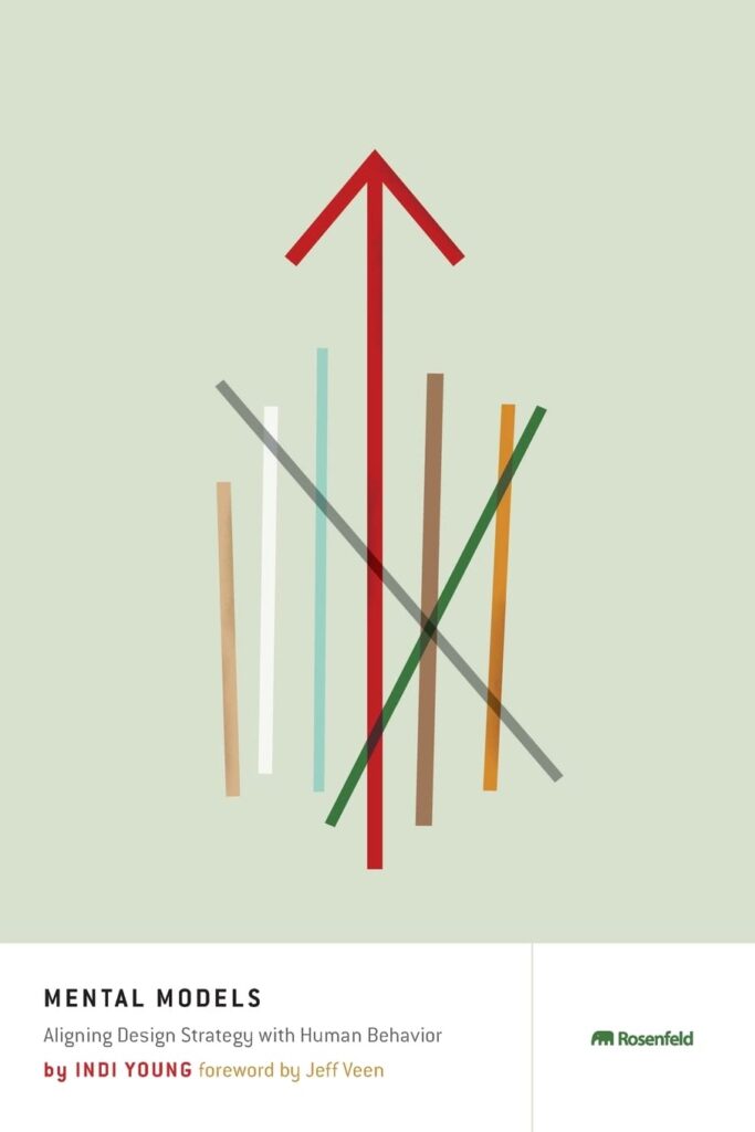 The 18 best digital design books you should add to your reading list