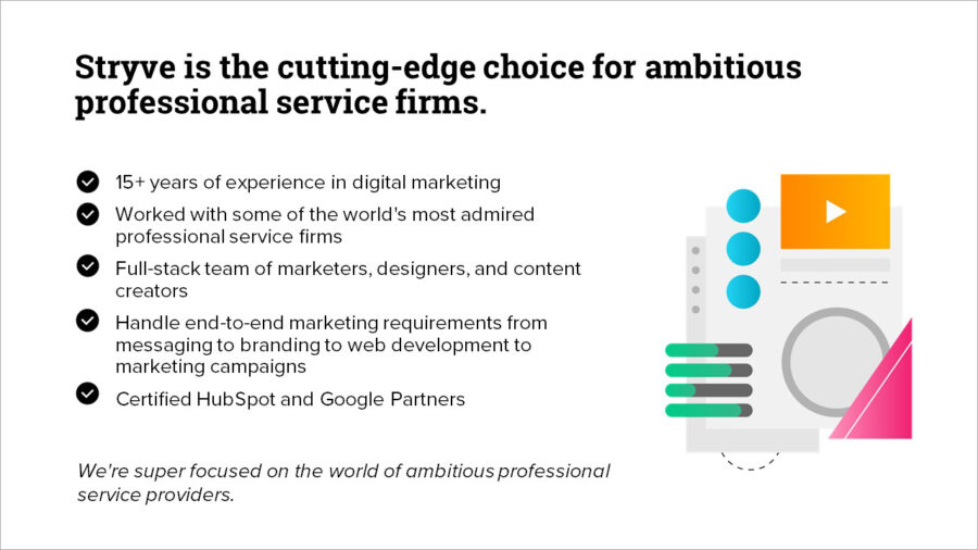 Why your firm needs a capabilities deck (and how to make one) - Stryve