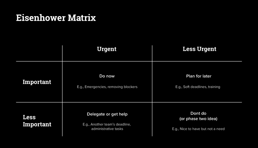Try these frameworks to prioritize your work (and become a better ...