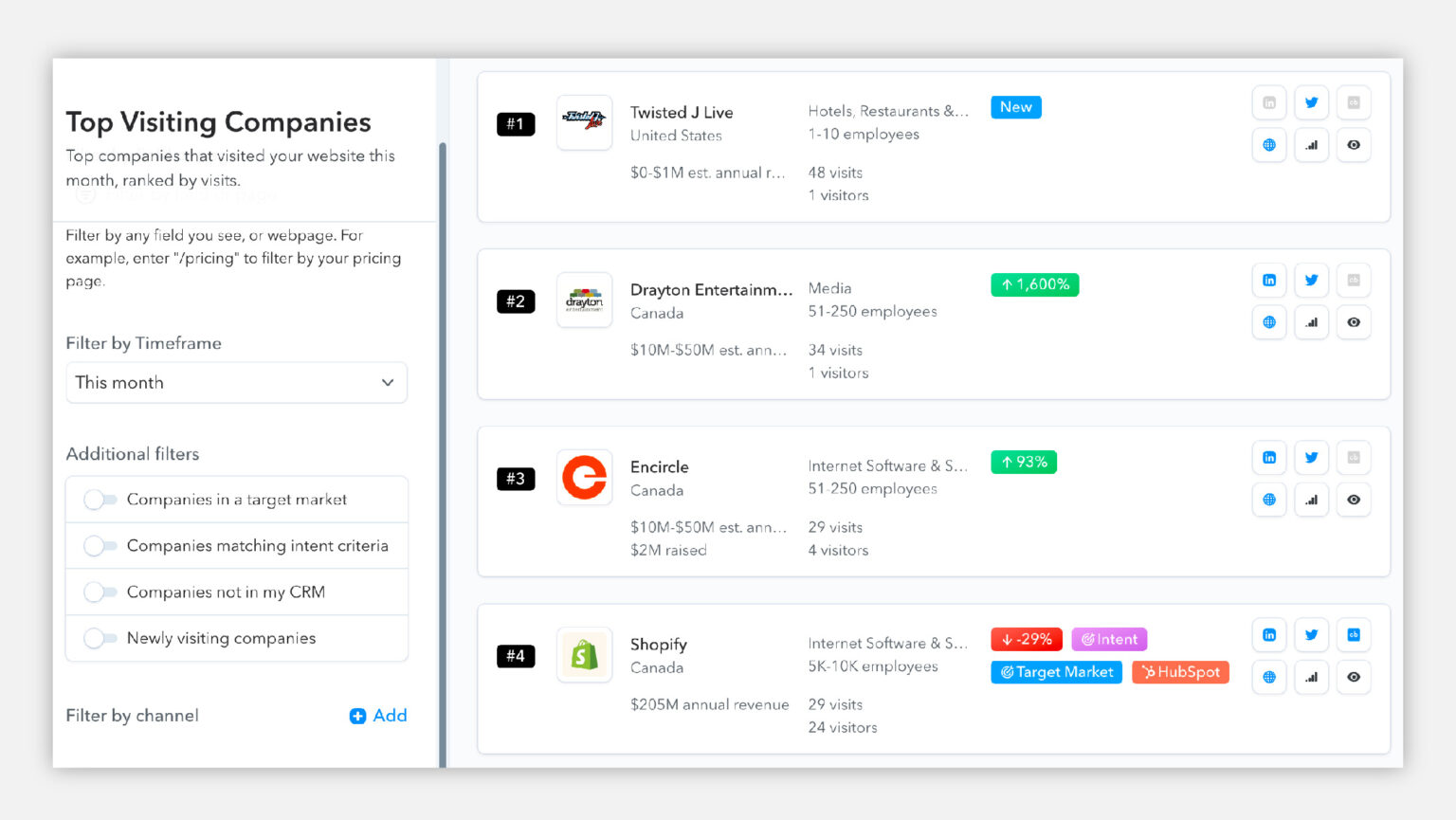 Navigating the changing privacy laws in 2024 (a roadmap for digital ...