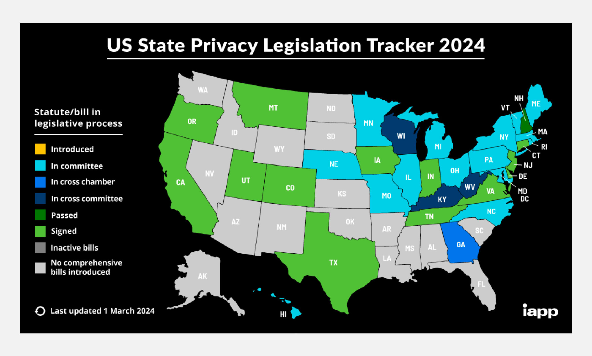 Navigating the changing privacy laws in 2024 (a roadmap for digital ...