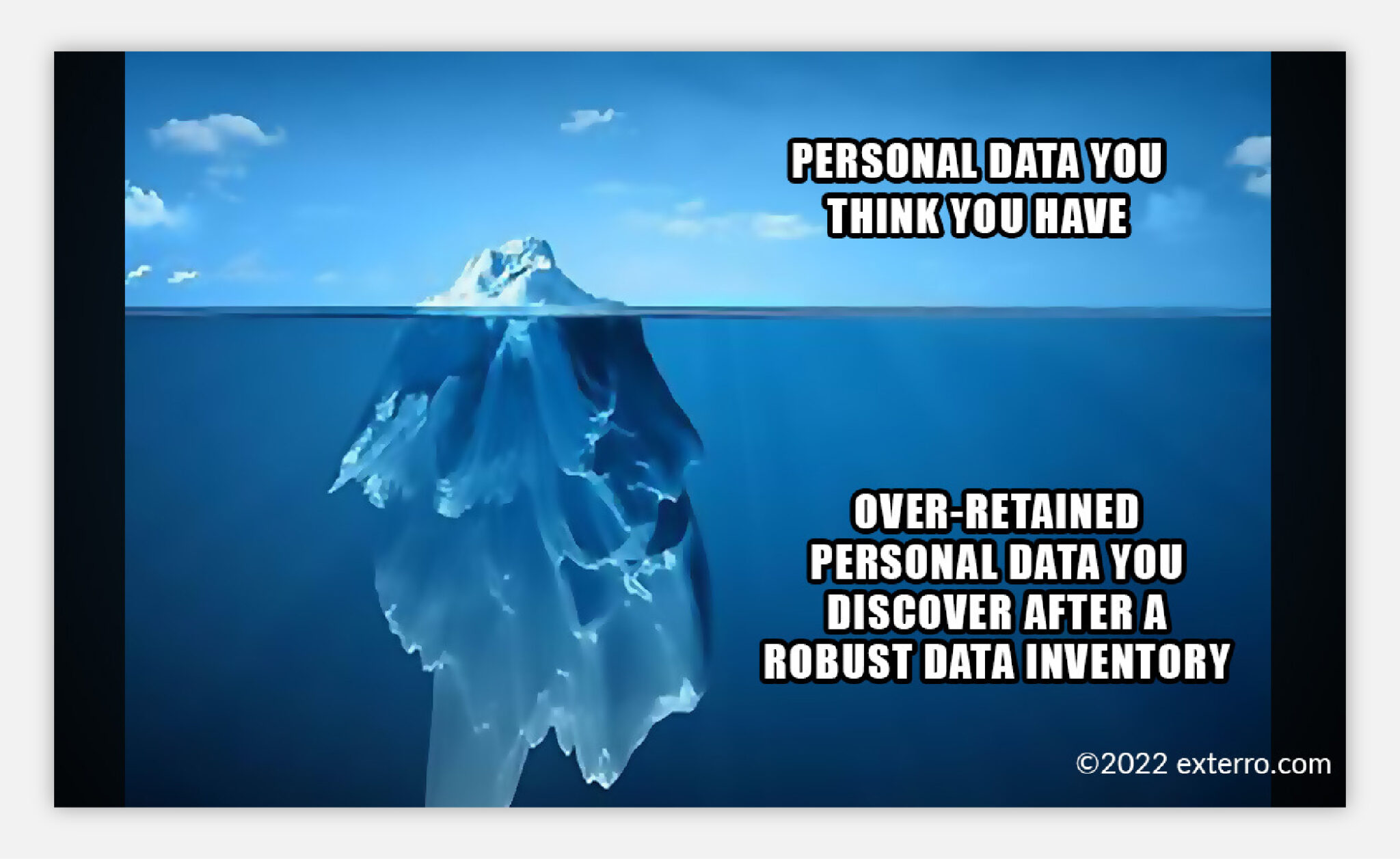 Navigating the changing privacy laws in 2024 (a roadmap for digital ...